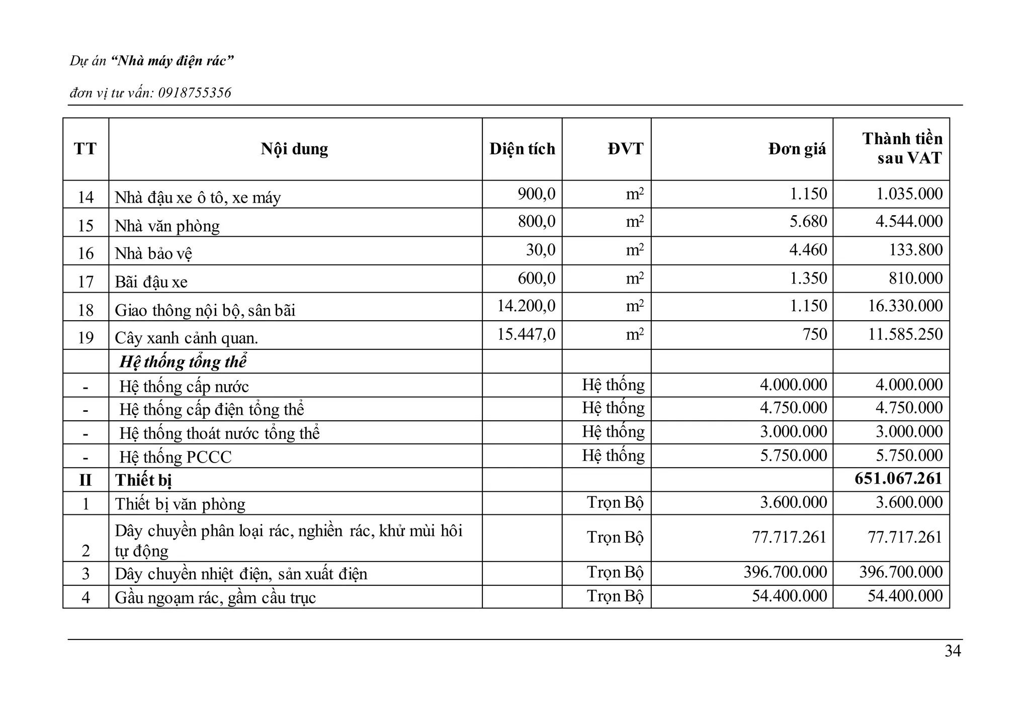 Thuyết minh dự án nhà máy điện rác | DOCX