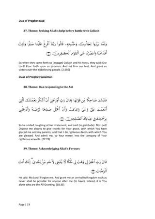 Duas of the Messengers, Prophets and Pious from Quran | PDF
