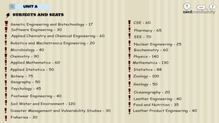 DU A unit admission test | PPTX
