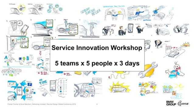 Florian Fischer & Anna Marchuk: Delivering a Service Design Mindset ...