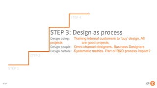 Ulla Jones & Tuomas Manninen: Uncharted Territory of Strategic Design | PPT