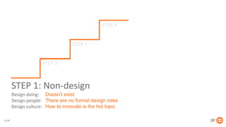 Ulla Jones & Tuomas Manninen: Uncharted Territory of Strategic Design | PPT