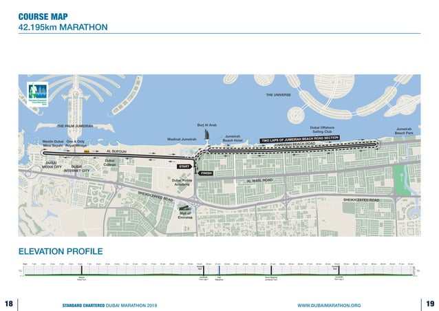 Dubai marathon-2019-guide | PDF