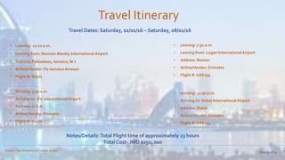 Dubai- The Alchemy of Desert and Sea | PPT