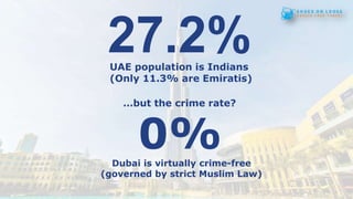 Dubai tour guide | PPTX