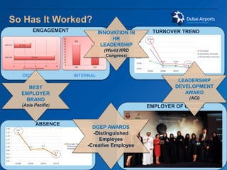 Dubai airports | PDF | Aviation Industry | Industries