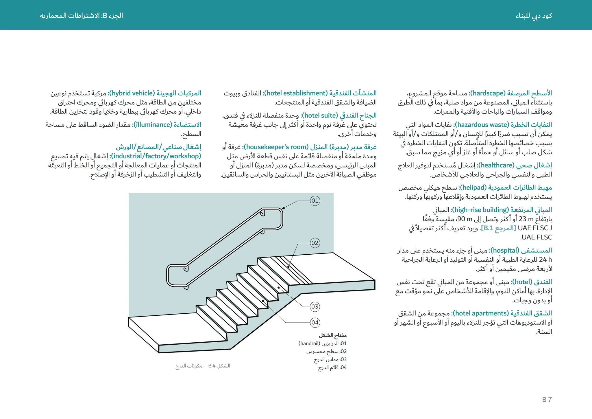 Dubai Building Code_Arabic_2021 Edition_compressed كود دبي للبناء.pdf