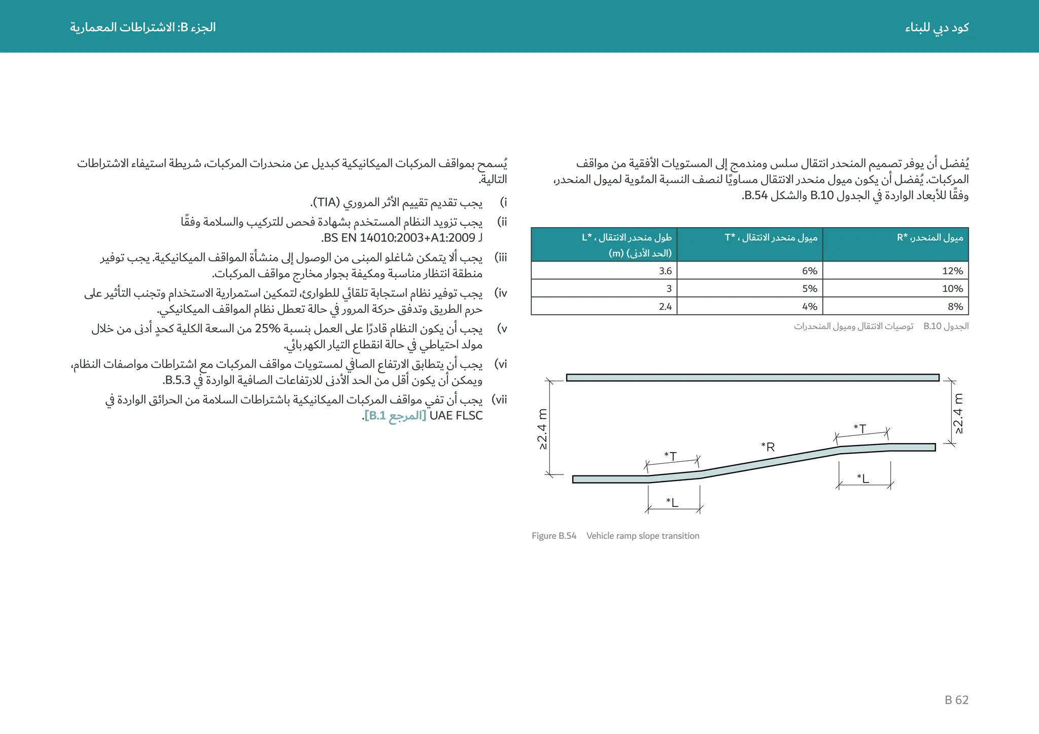 Dubai Building Code_Arabic_2021 Edition_compressed كود دبي للبناء.pdf