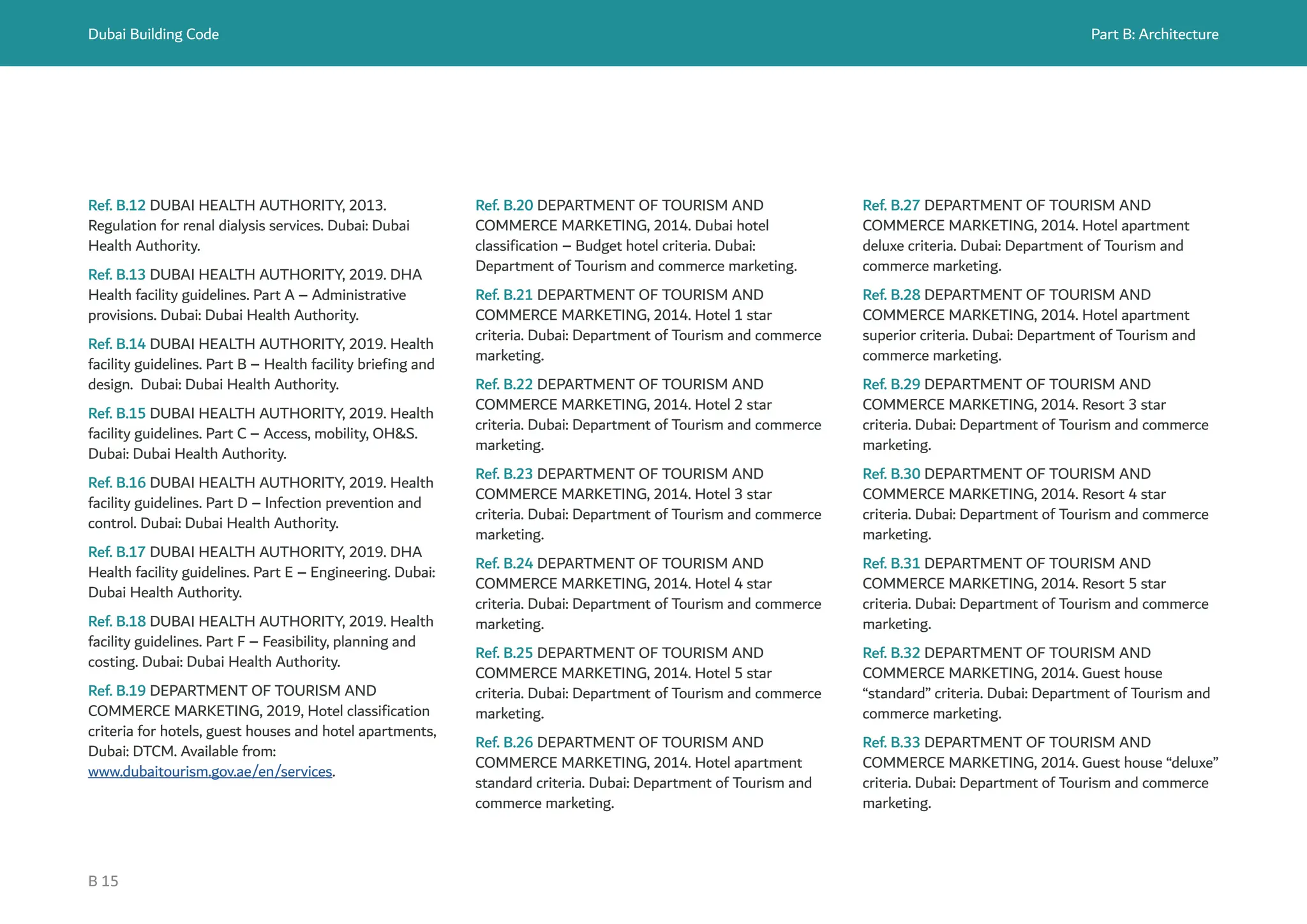 Dubai Building Code_English_2021 Edition_AK.pdf