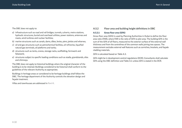Dubai Building Code_English_2021 Edition_AK.pdf