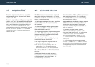 Dubai Building Code_English_2021 Edition_AK.pdf