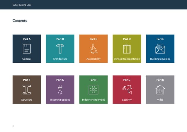 Dubai Building Code_English_2021 Edition_AK.pdf