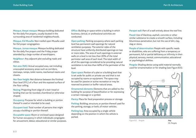 Dubai Building Code_English_2021 Edition_AK.pdf