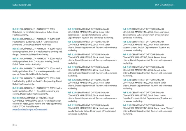 Dubai Building Code_English_2021 Edition_AK.pdf