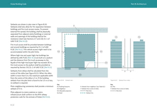 Dubai Building Code_English_2021 Edition_AK.pdf