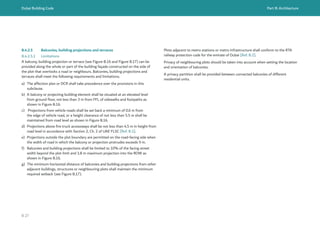 Dubai Building Code_English_2021 Edition_AK.pdf