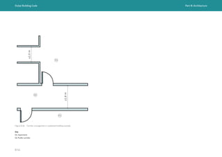 Dubai Building Code_English_2021 Edition_AK.pdf