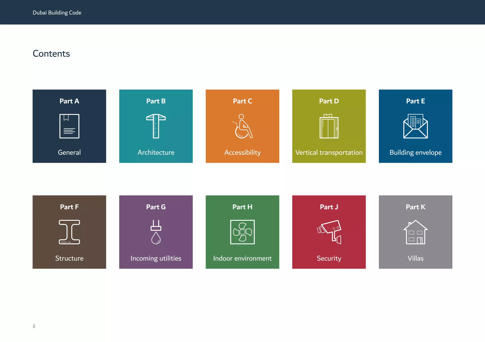 Dubai Building Code_English_2021 Edition_compressed.pdf