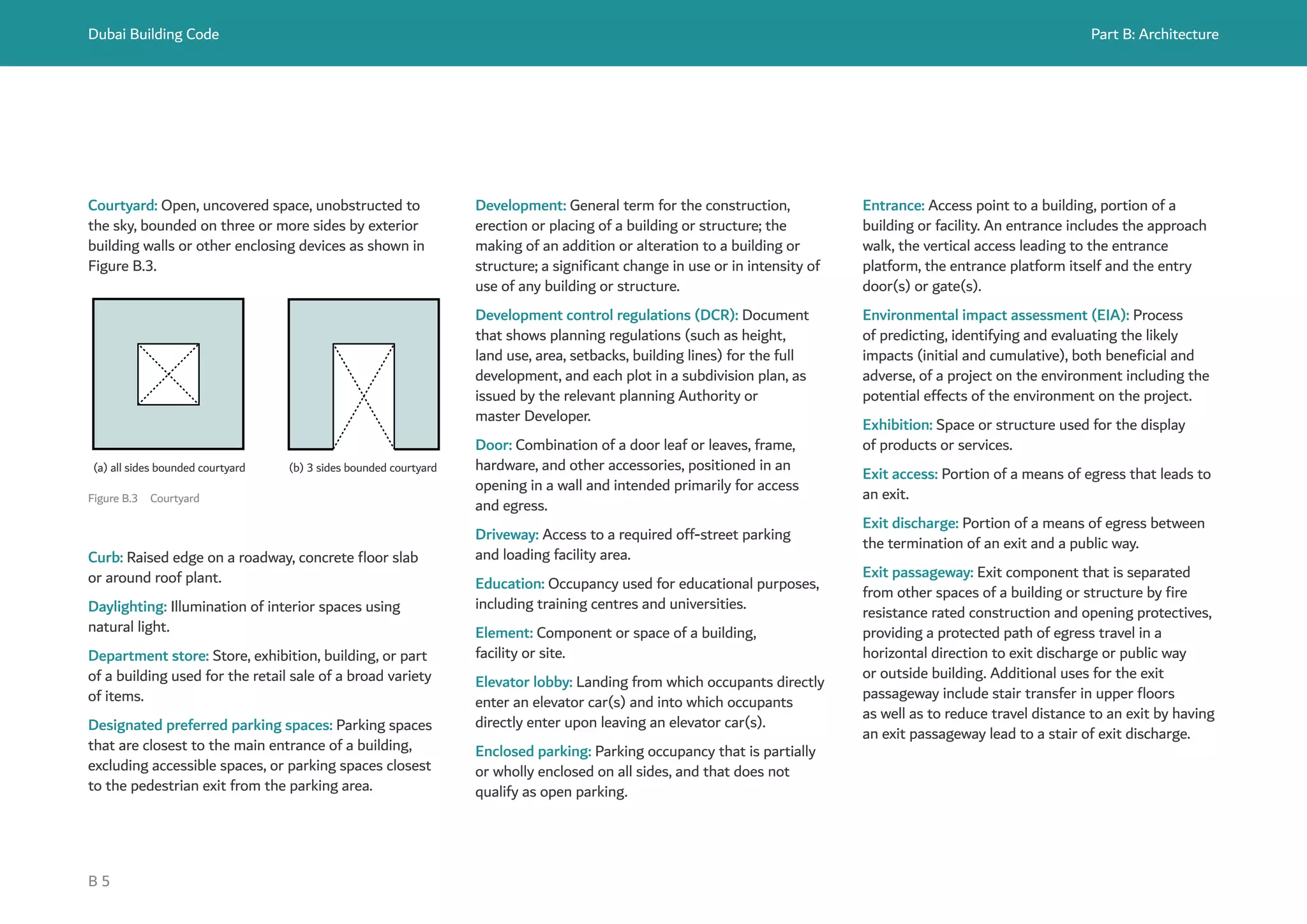 Dubai Building Code_English_2021 Edition_compressed.pdf