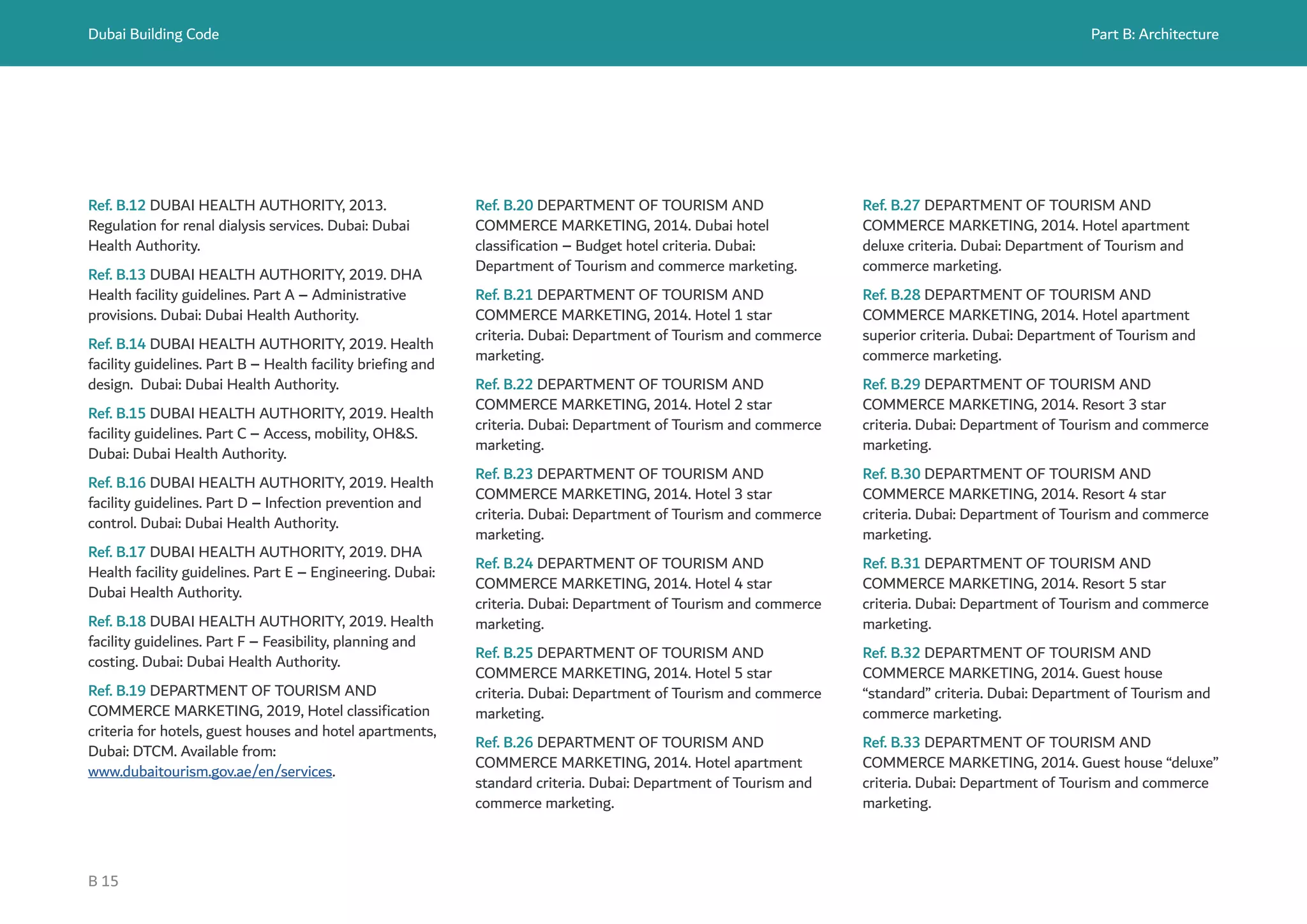 Dubai Building Code_English_2021 Edition_compressed.pdf