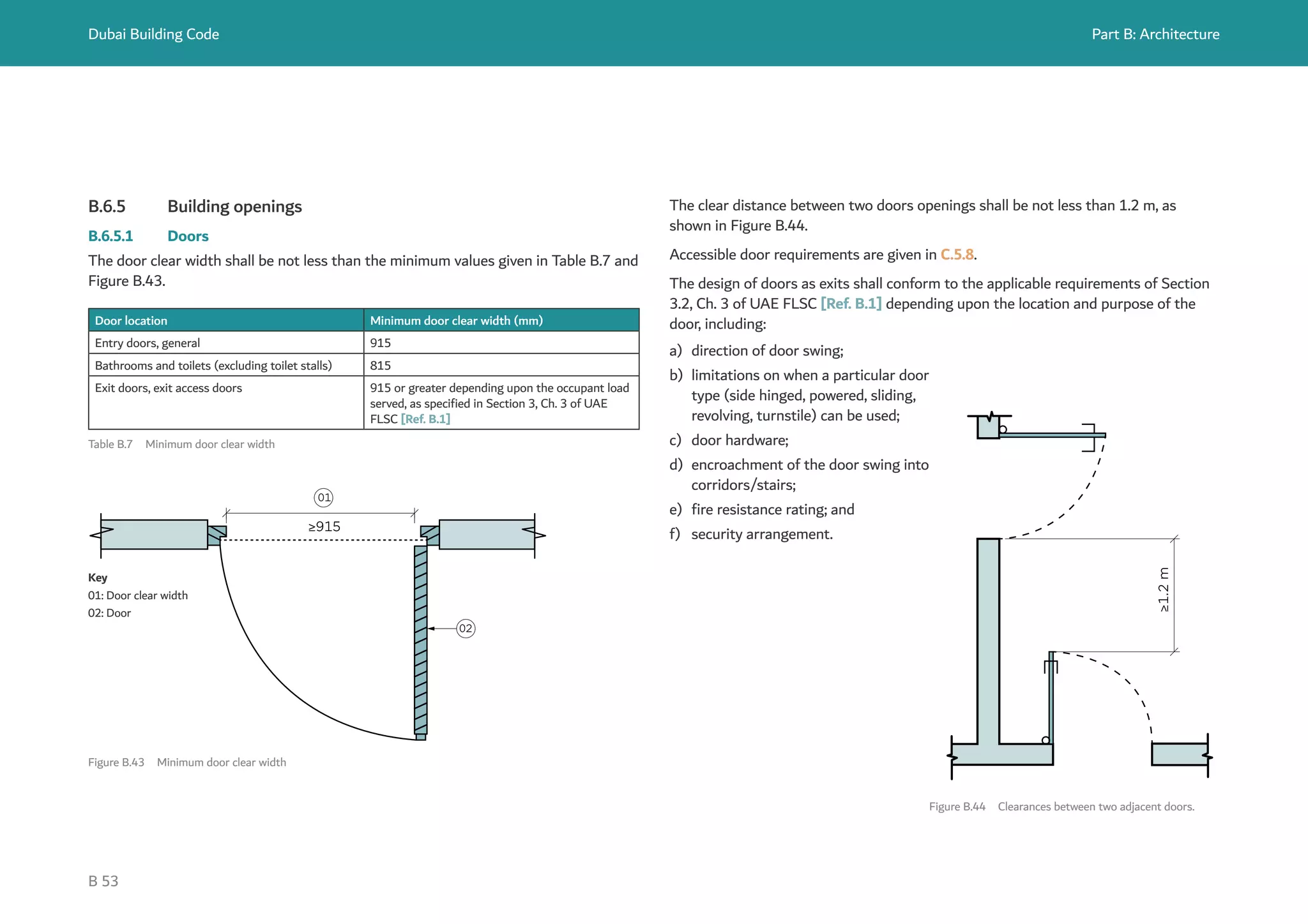 Dubai Building Code_English_2021 Edition_compressed.pdf