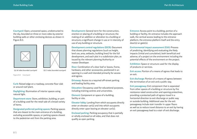 Dubai Building Code_English_2021 Edition_compressed.pdf | Civil ...