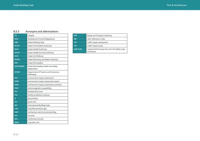 Dubai Building Code_English_2021 Edition_compressed.pdf | Civil ...