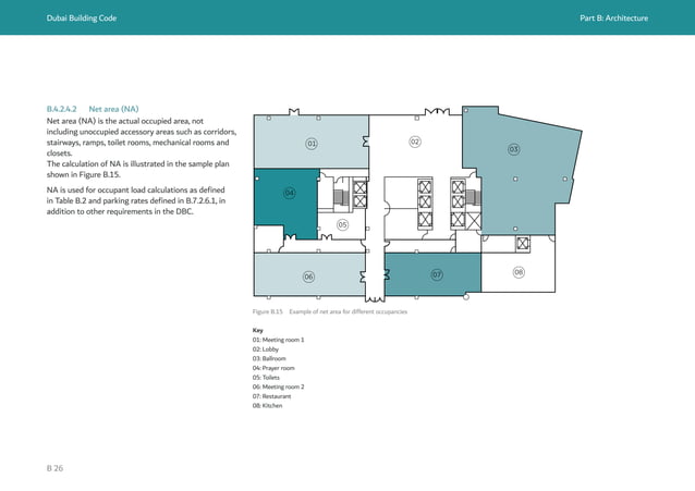Dubai Building Code_English_2021 Edition_compressed.pdf | Civil ...