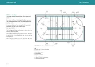 Dubai Building Code_English_2021 Edition_compressed.pdf | Civil ...