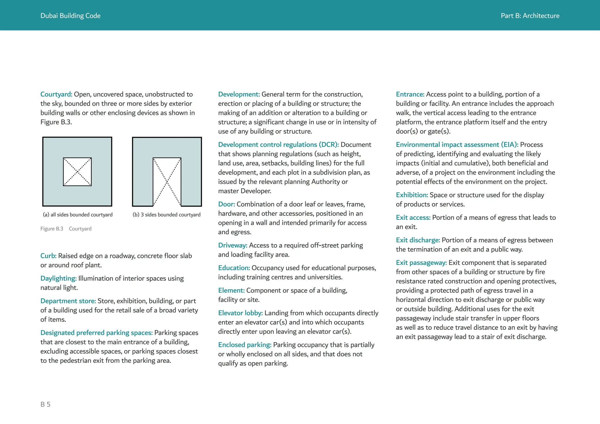 Dubai Building Code_English_2021 Edition_compressed - Marked by RN.pdf