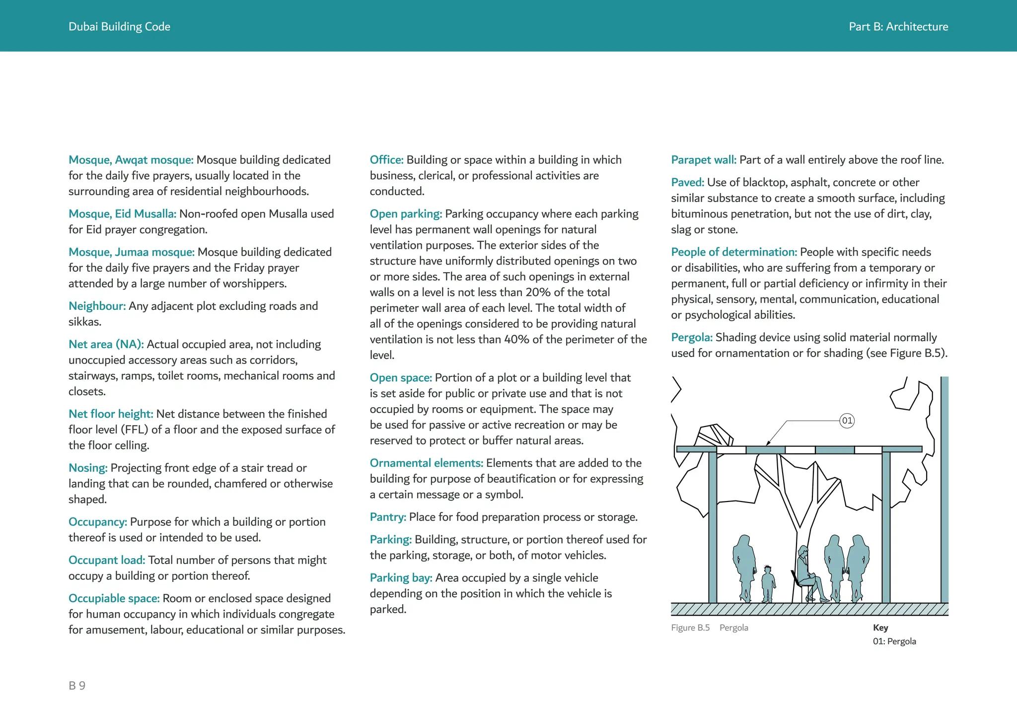 Dubai Building Code_English_2021 Edition_compressed - Marked by RN.pdf