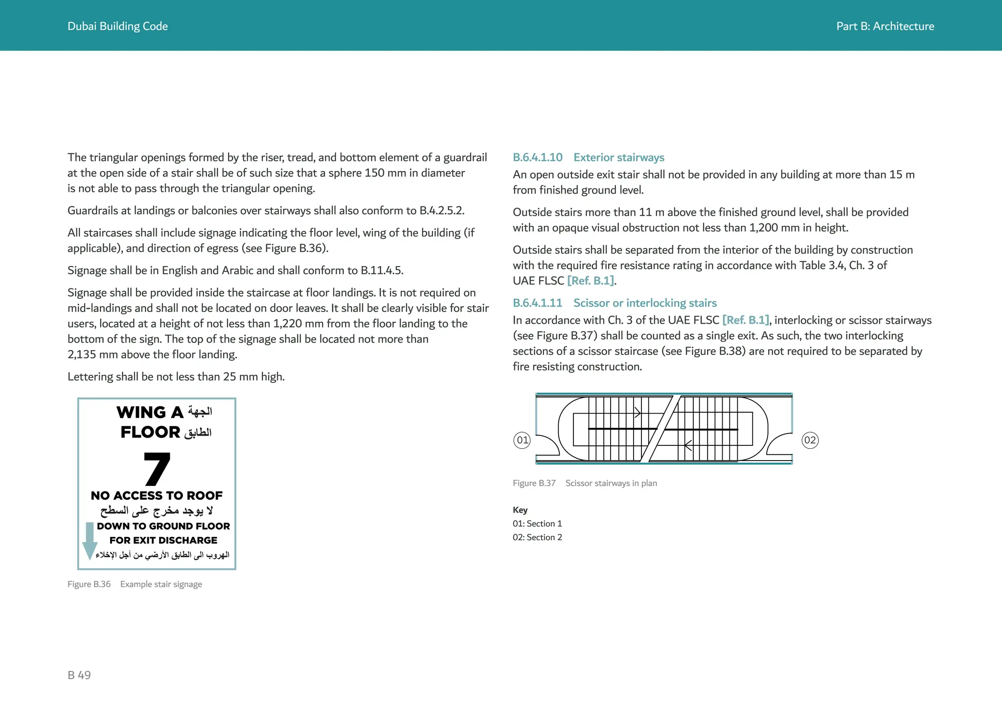 Dubai Building Code_English_2021 Edition_compressed - Marked by RN.pdf