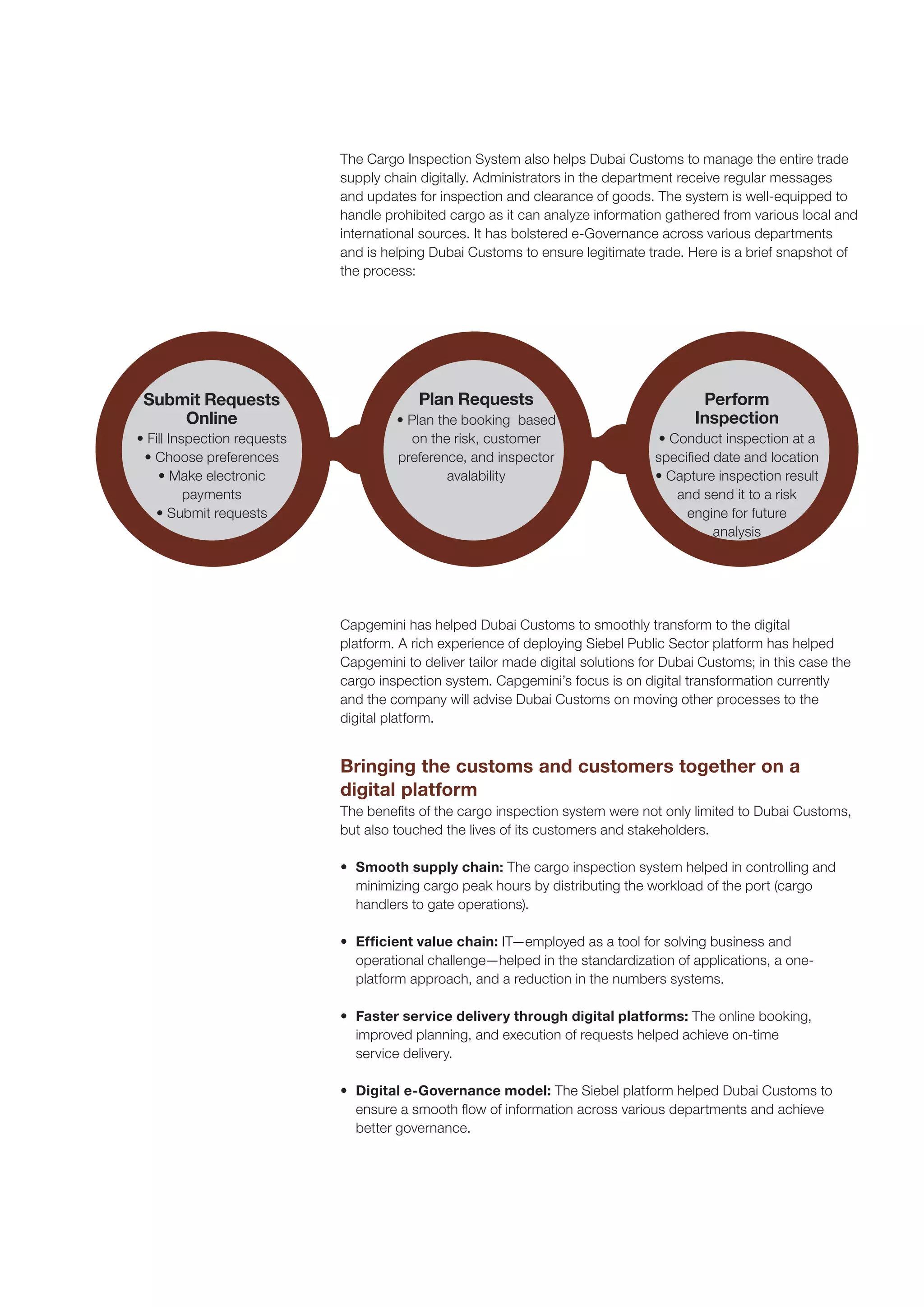 Dubai Customs Becomes the First Smart Government Department in Dubai with its Remarkable Digital ...