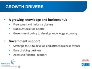 Dubai’s Development in International Meetings and Conventions | PPTX