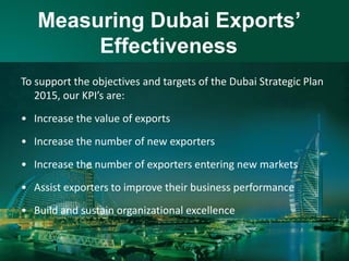 Dubai Exports Corporate Presentation - Mohammed Ali Al Kamali | PPT