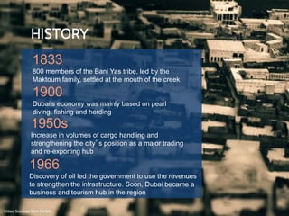 Dubai FDI Presentation - Ibrahim Ahli | PDF