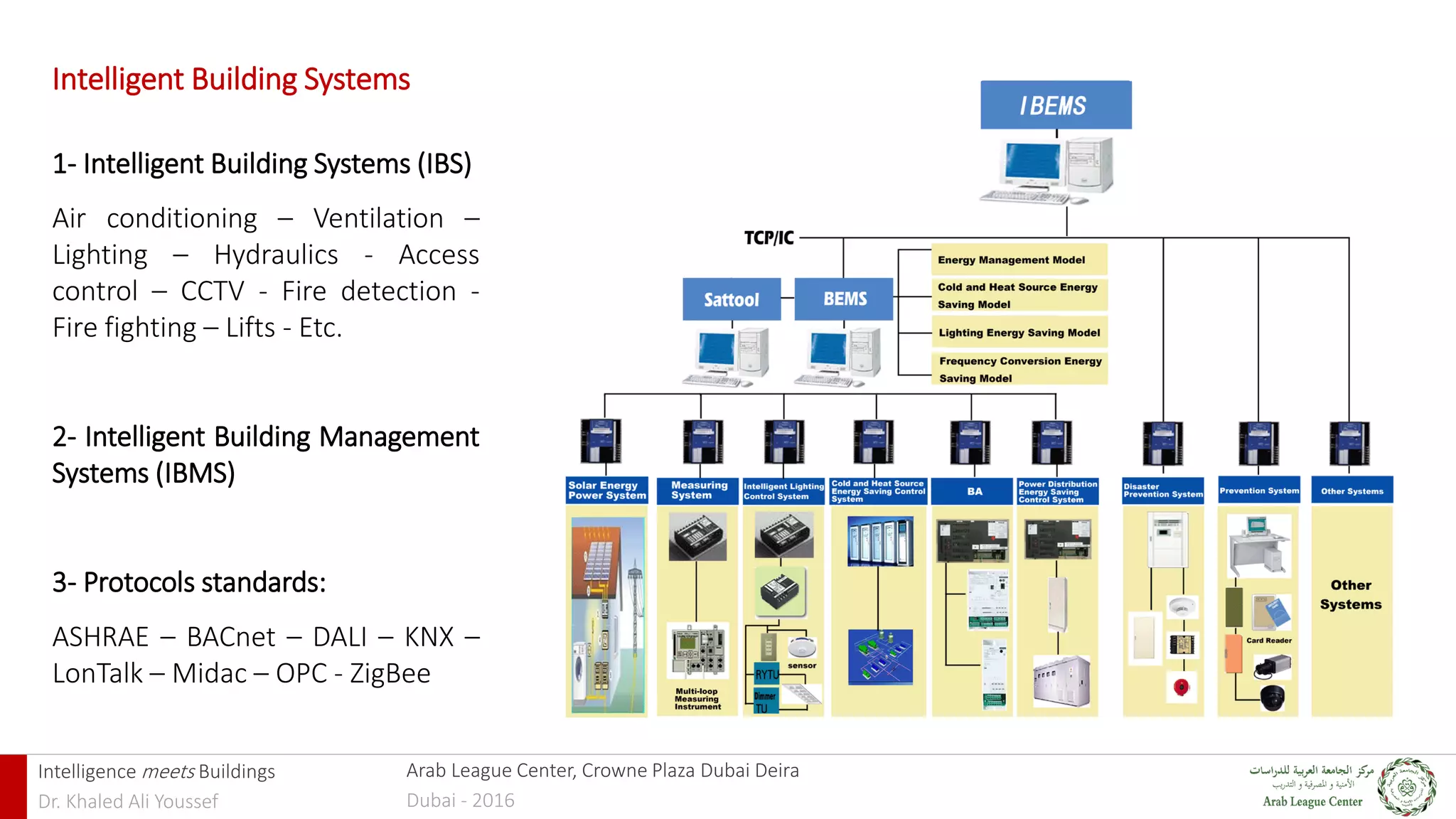Intelligence meets buildings | PDF