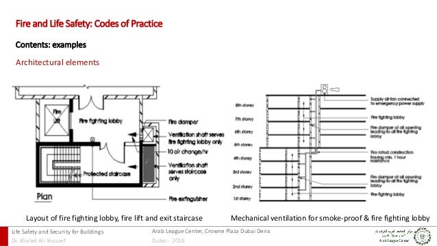 Safety and security for buildings