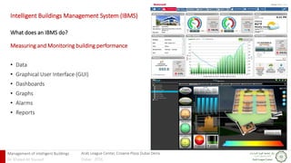 Intelligent Building Management Systems | PDF