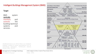 Intelligent Building Management Systems | PDF