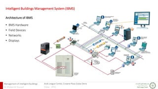 Intelligent Building Management Systems | PDF