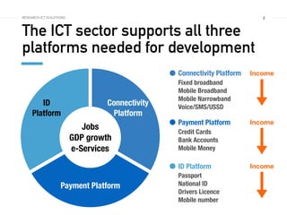 OTT and other ICT sector taxes | PPT