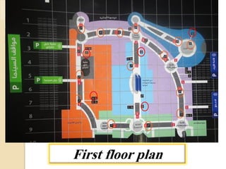 Dubai Mall.pdf