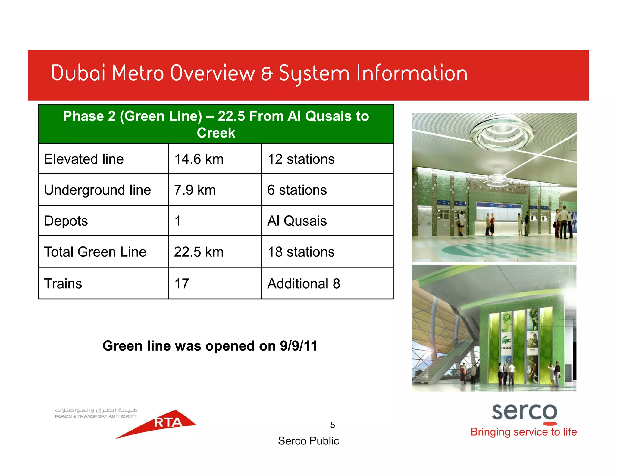 Dubai metro paper in ASPECT Conference | PDF