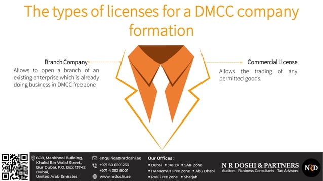 Dubai multi commodities centre (dmcc) | PDF