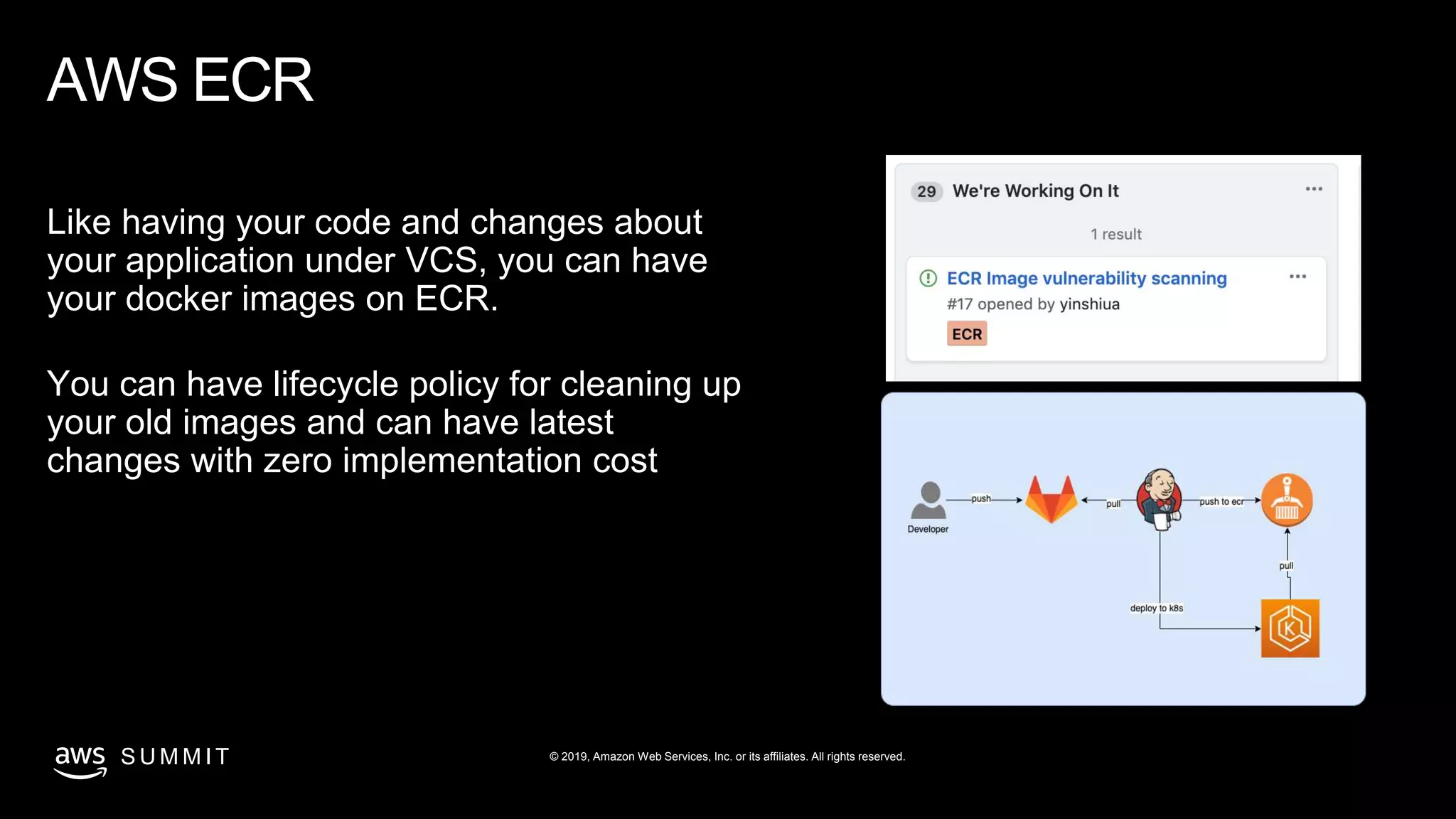 Why And Way Of Using Docker And Kubernetes Ppt 2187