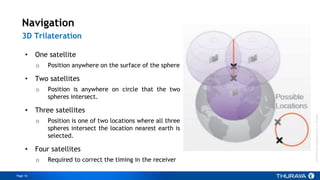 Satellite Tutorial | PPT