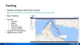 Satellite Tutorial | PPT