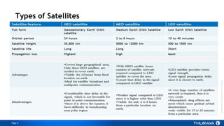 Satellite Tutorial | PPTX