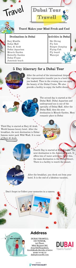 Explore the Traveler's Dream Destination | PDF